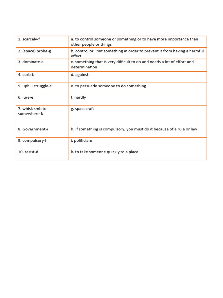 Going Nowhere Fast | PDF