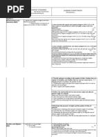 MATATAG Curriculum Grade 8 Mathematics | PDF | Factorization | Equations