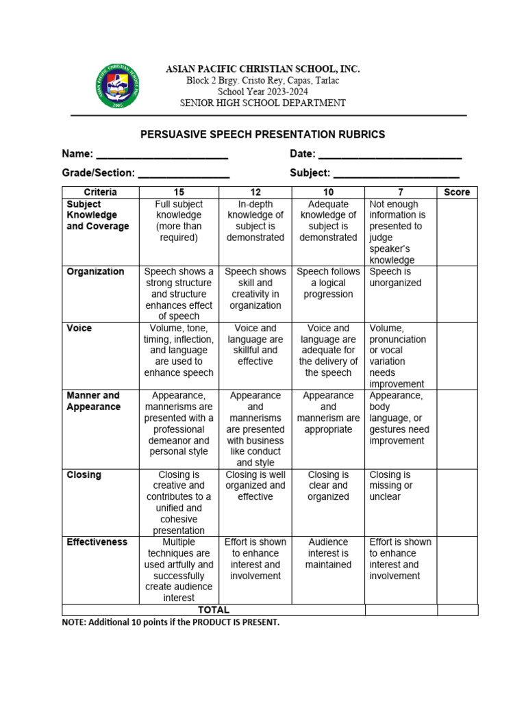 OC Memorized Speech Presentation Rubrics | PDF | Cognition | Human ...