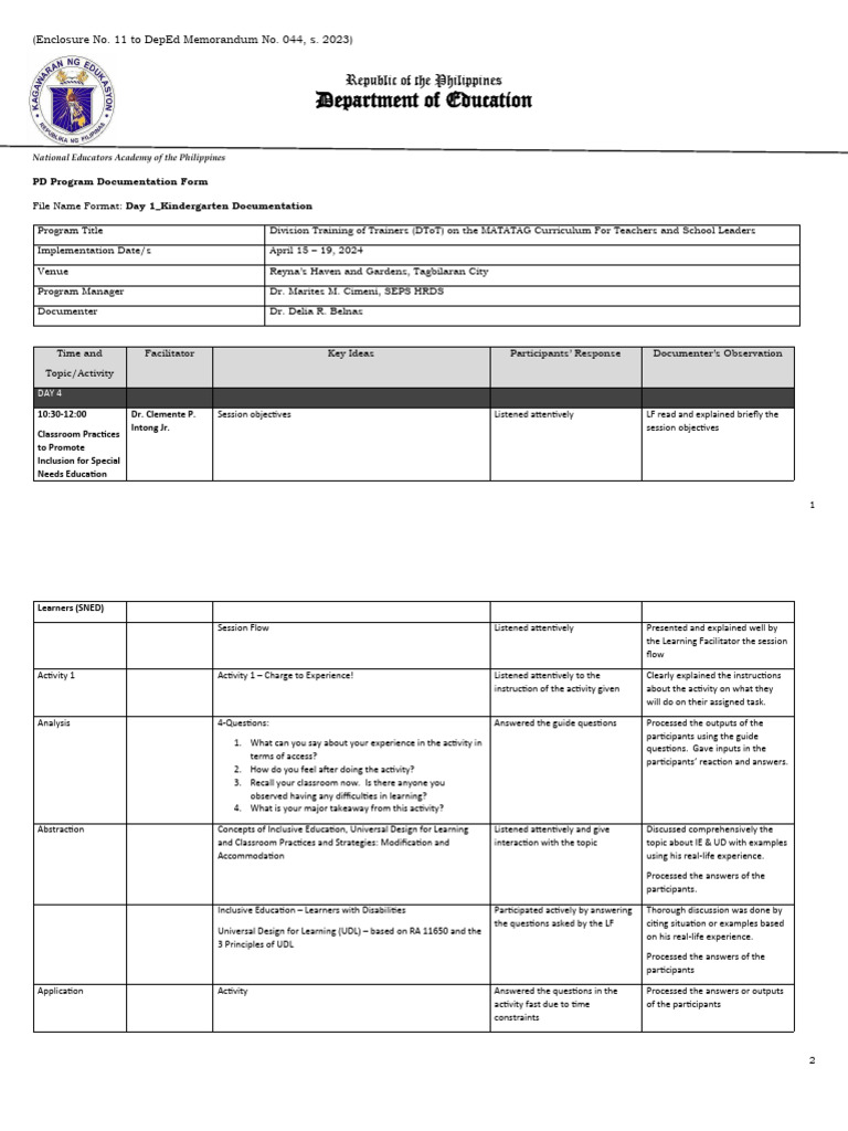 Session 9 Plenary Day 4PD Program Documentation Form Dr. Intong | PDF ...