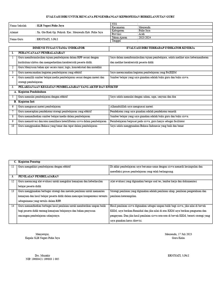 2023 Daftar Evaluasi Diri Kerja Guru | PDF