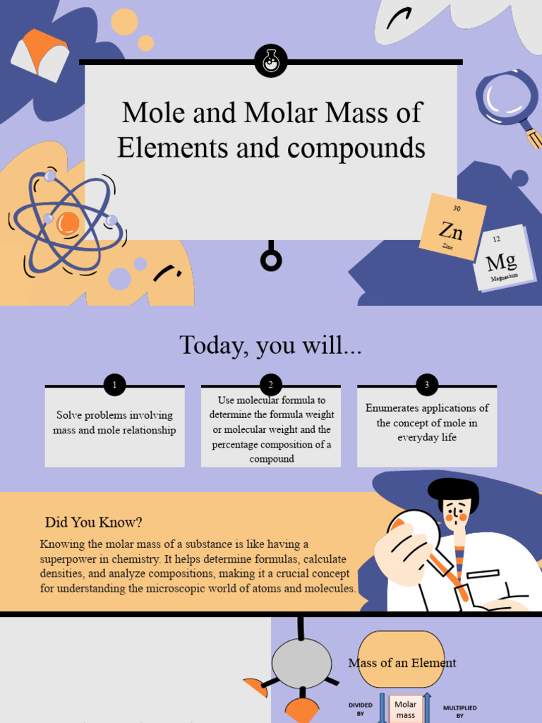 Chemical Symbols and Formulae For Elements and Compounds Education ...