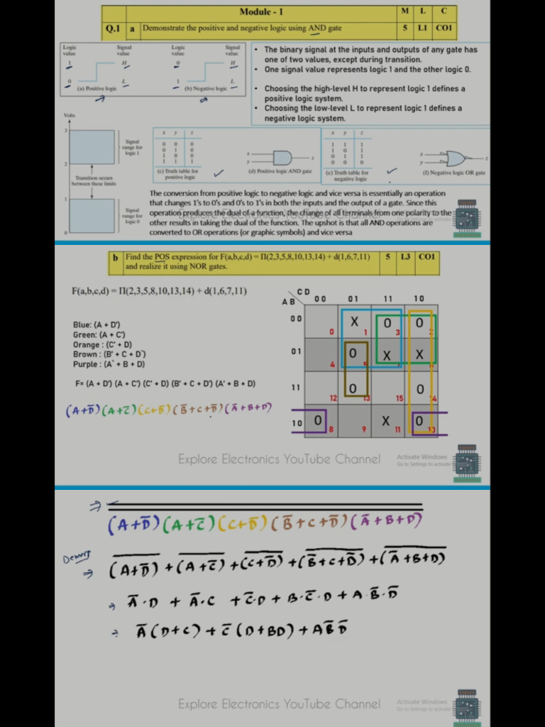 Ddco Model Question Paper 1solution | PDF