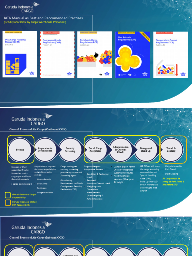 Cargo Flow Bappeten | PDF | Cargo | Warehouse