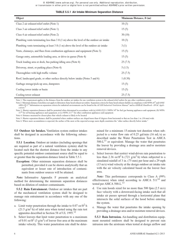 ASHRAE Standard 62.1-2013 - Ventilation For Acceptable Indoor Air ...