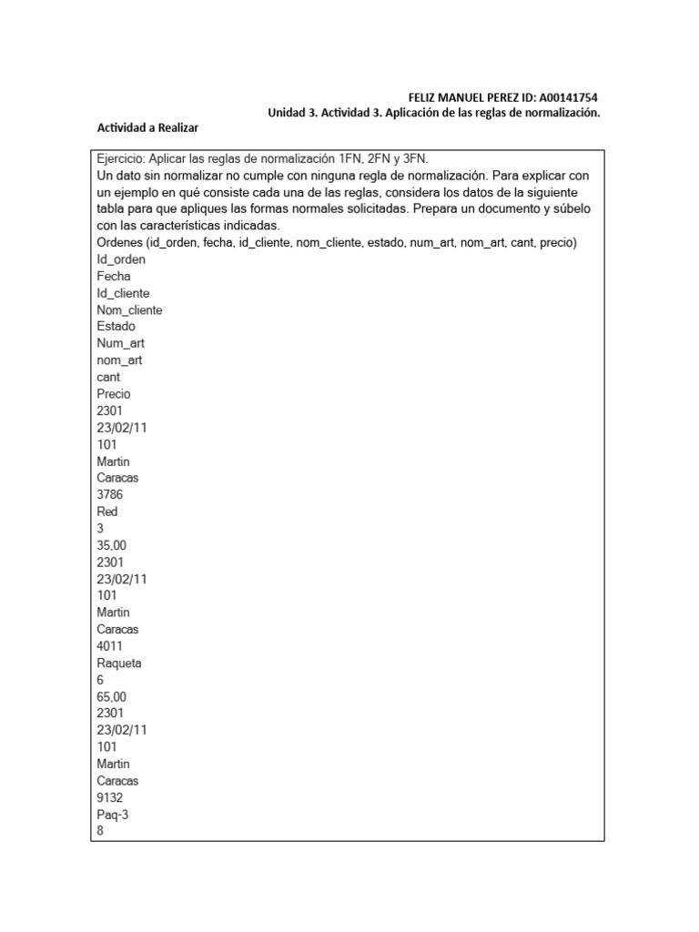 Feliz Manuel Perez Deliz- Unidad 3. Actividad 3. Aplicación de Las Reglas de Normalización ...