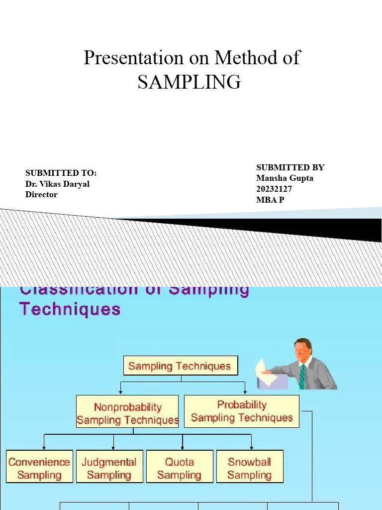 20232127, MBA P, Methods of Sampling | PDF | Sampling (Statistics) | Probability Theory