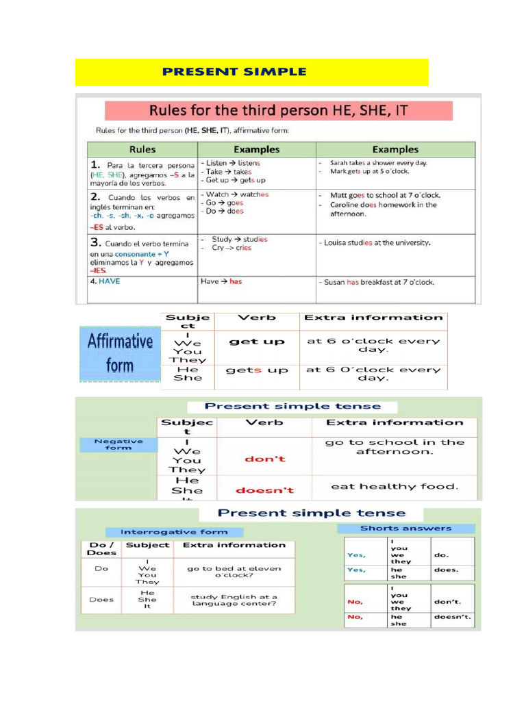 Present Simple ( 3ro) | PDF