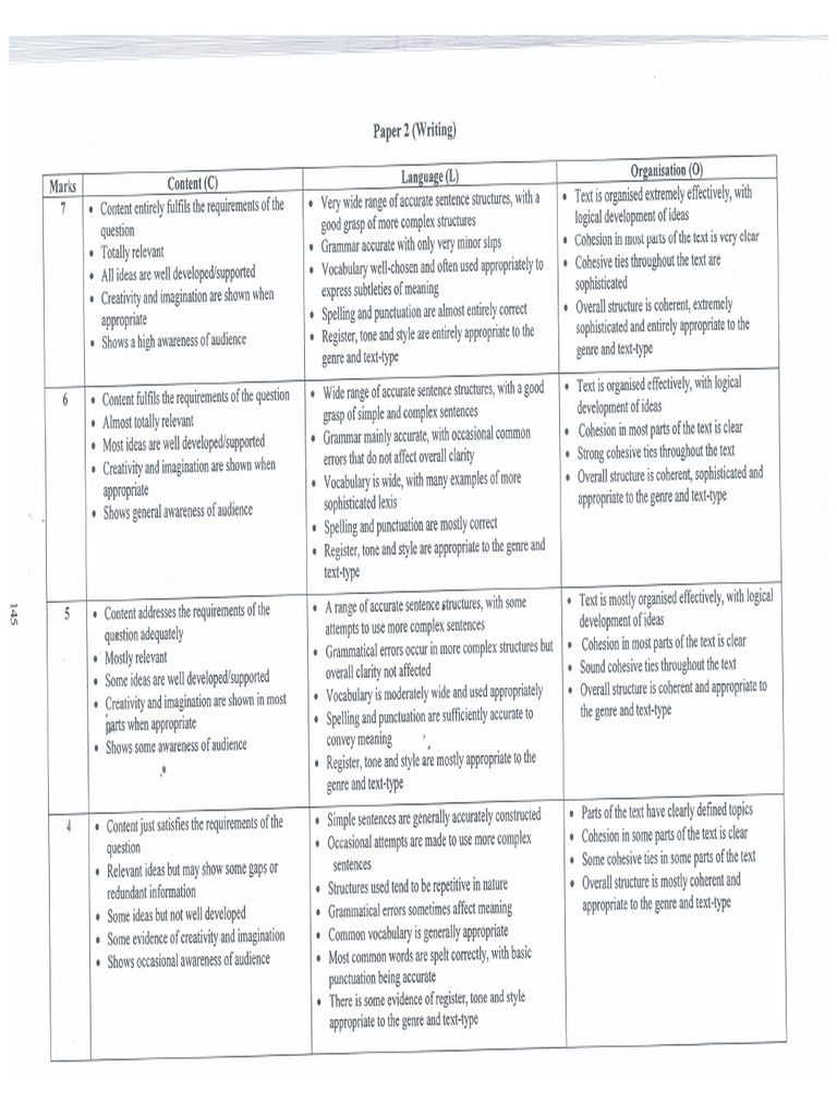 2020 Eng 2 Ans | PDF