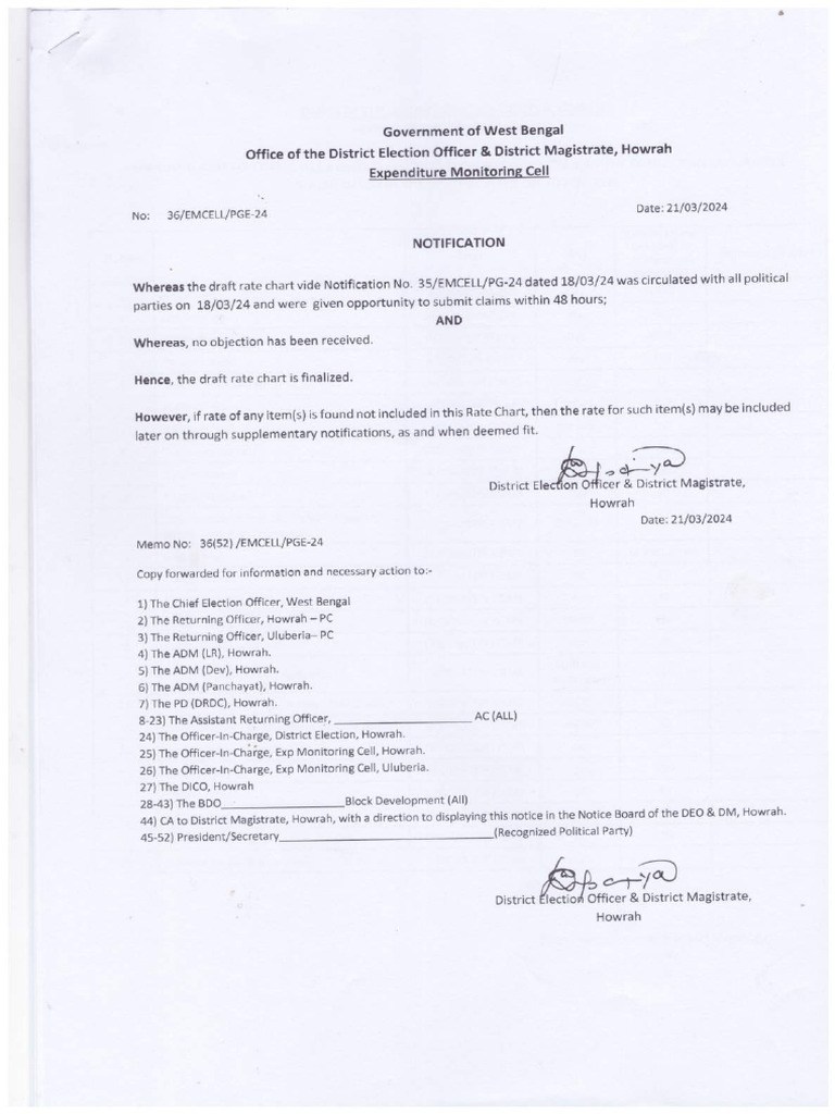 Rate Chart Pge 2024-Compressed | PDF