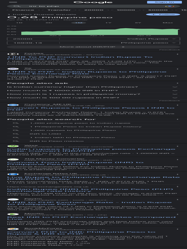 Joy Tophp | PDF | Exchange Rate | World Economy
