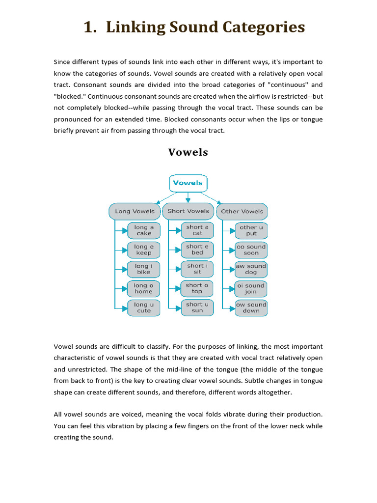 Linking Sound Categories | PDF | Consonant | Phonology