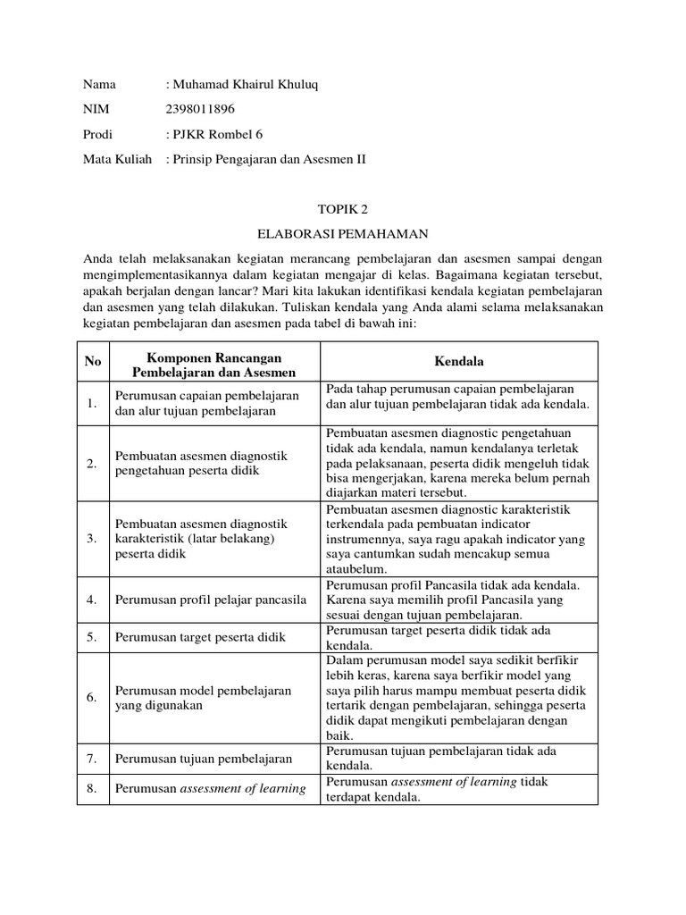 02.02.b.3-T2-5 Elaborasi Pemahaman. Muhamad Khairul Khuluq | PDF