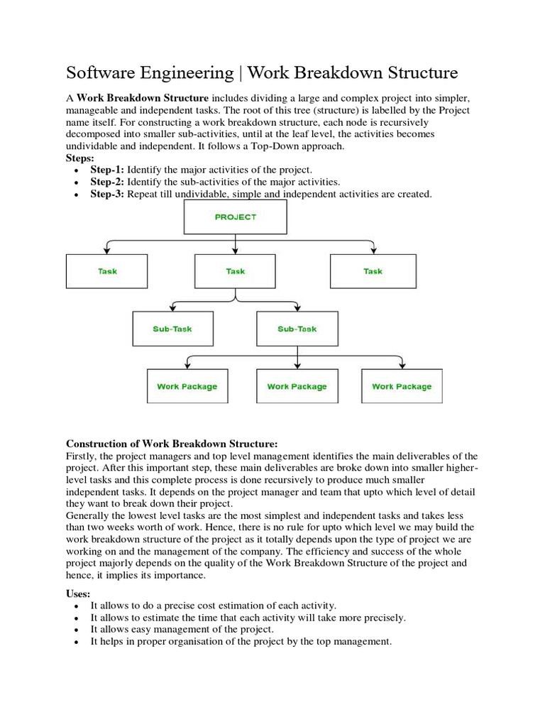 WBS Structure | PDF | Computers