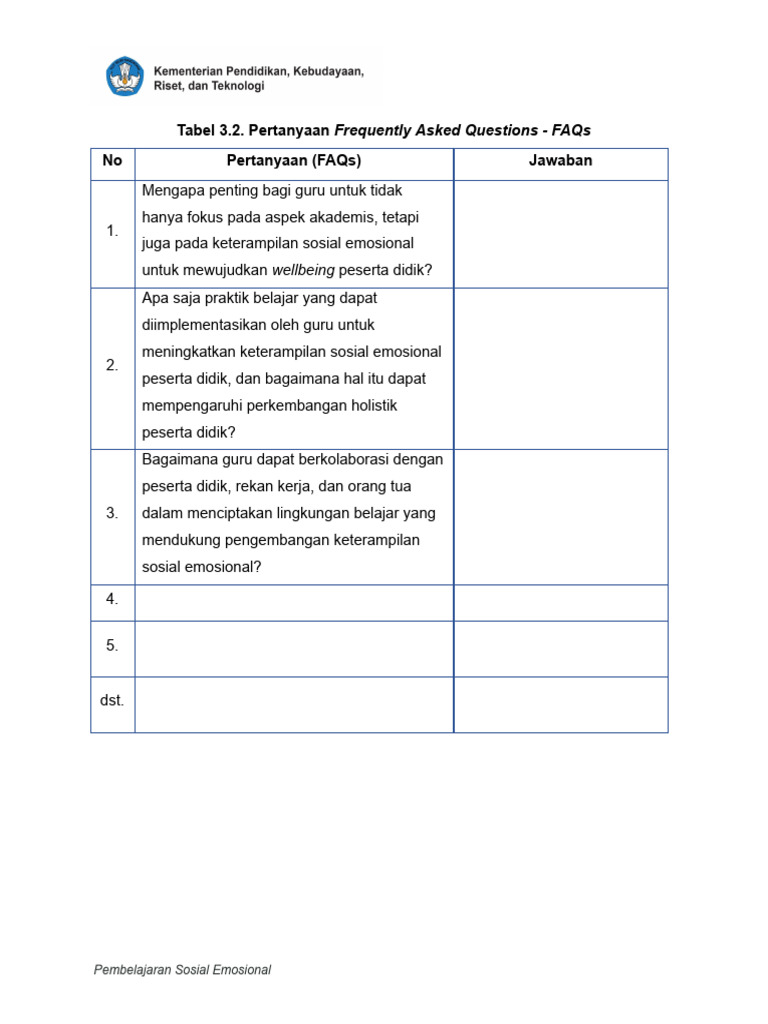 PSE - Topik 3 - Tabel 3.2. Pertanyaan Frequently Asked Questions - FAQs | PDF | Karier ...