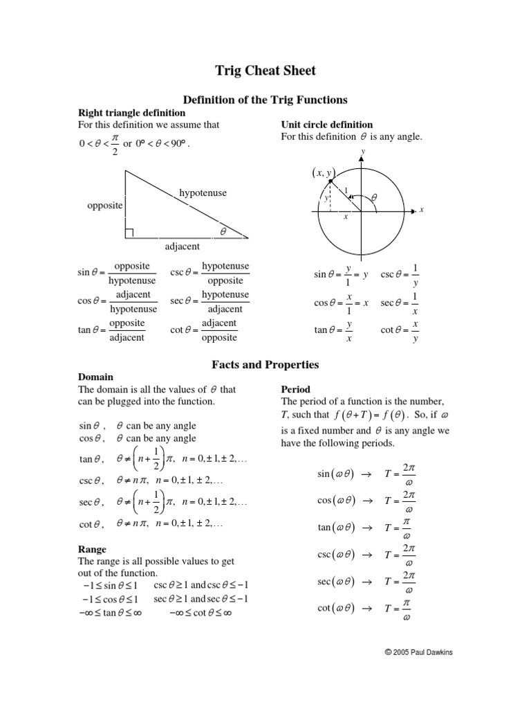 Trig Cheat Sheet: Definition of The Trig Functions | PDF ...