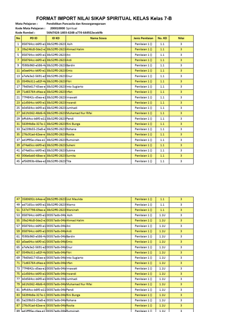 F_Spiritual_Pendidikan Pancasila Dan Kewarganegaraan _Kelas 7-B | PDF