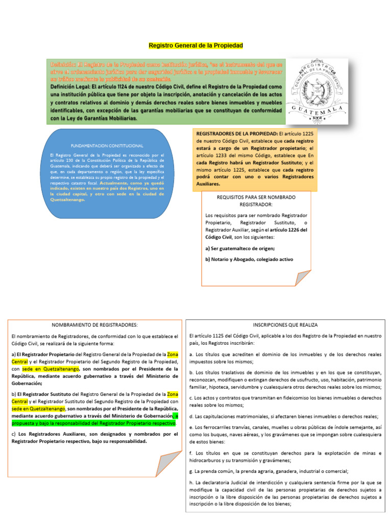 ACTIVIDAD 5 RESUMEN GRAFICO EVALUACION FINAL | PDF | Cooperativa ...