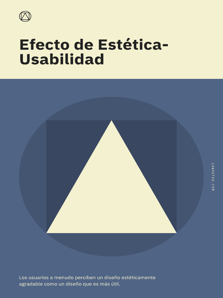 Aesthetic Usability Effect Poster | PDF