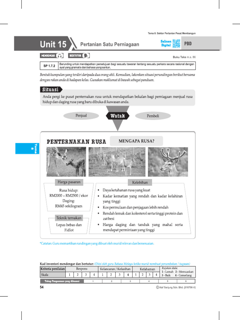 54-56 Unit 15 Pertanian Satu Perniagaan | PDF