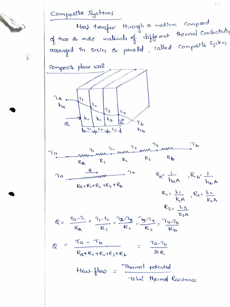 Composite Systems in Heat Transfer | PDF