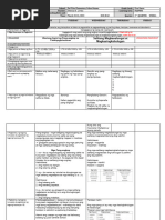 DLL - Filipino 6 - Q2 - W8 | PDF
