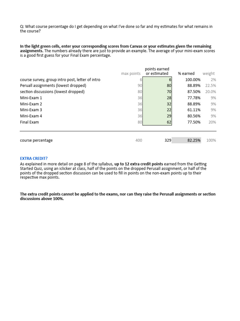 EC 202 Grade Calculator - Spring 2024 | PDF