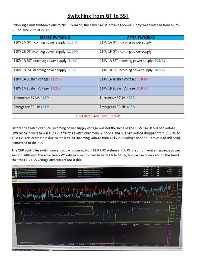 11kV Bus Incomer Supply Switching | PDF | Power Supply | Electronics