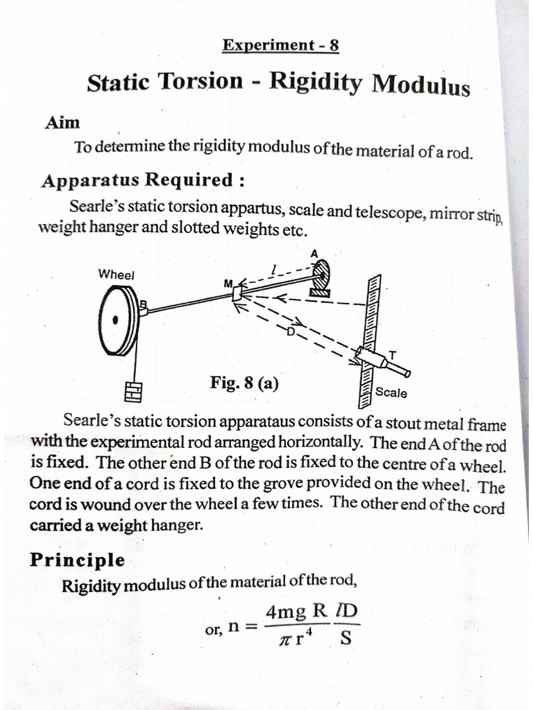 Static, Spectro | PDF