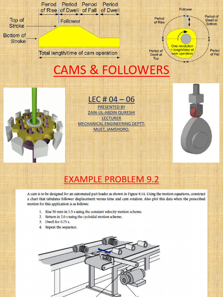 Cams & Followers (LEC# 04 - 06) | PDF | Mechanical Engineering | Motion ...