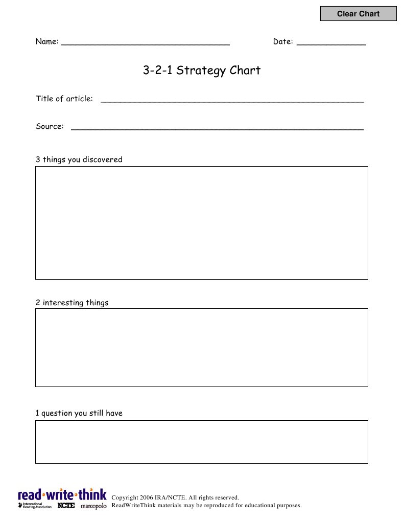 3 2 1 Strategy | PDF