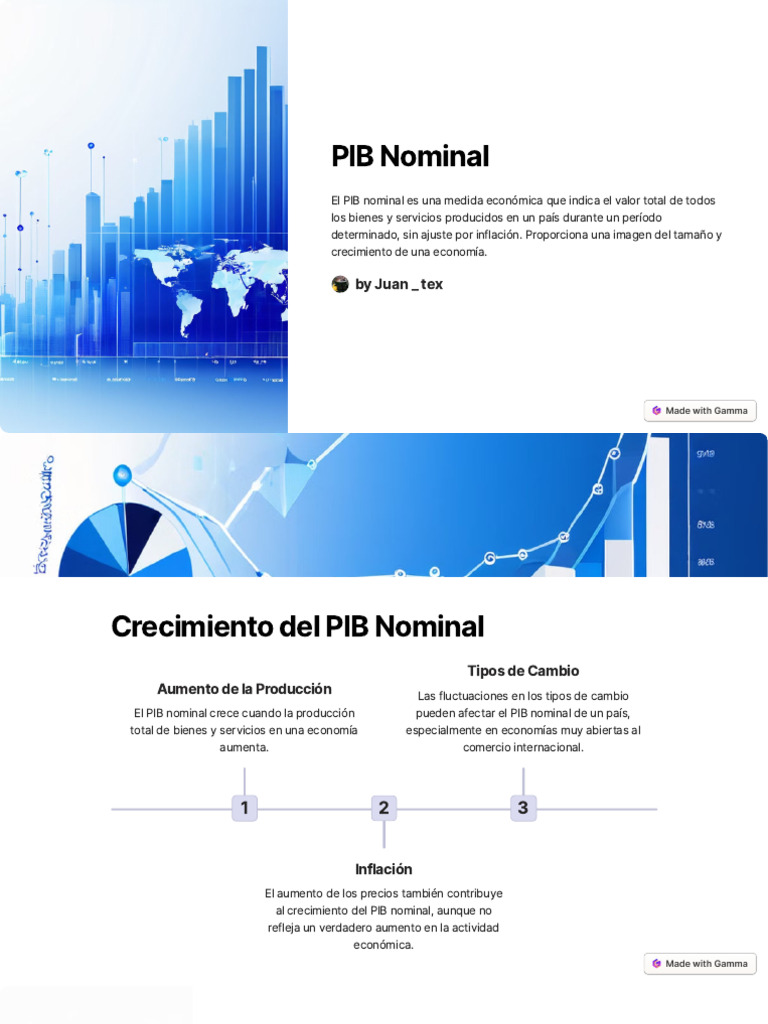 PIB Nominal | PDF | Producto Interno Bruto | Crecimiento económico