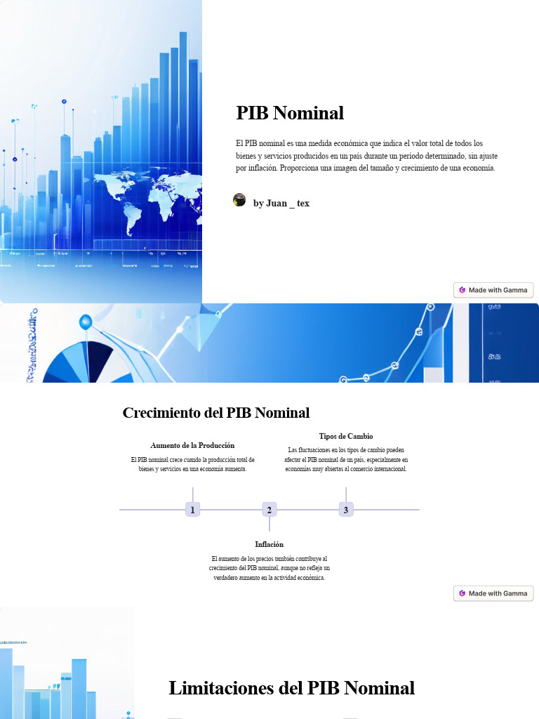 PIB Nominal | PDF | Producto Interno Bruto | Bienestar