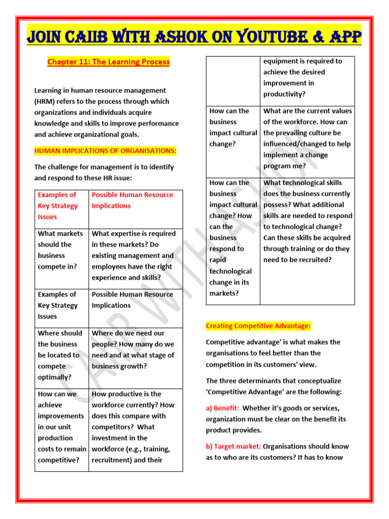 HRM Module C Bullet Point | PDF | Motivational | Motivation