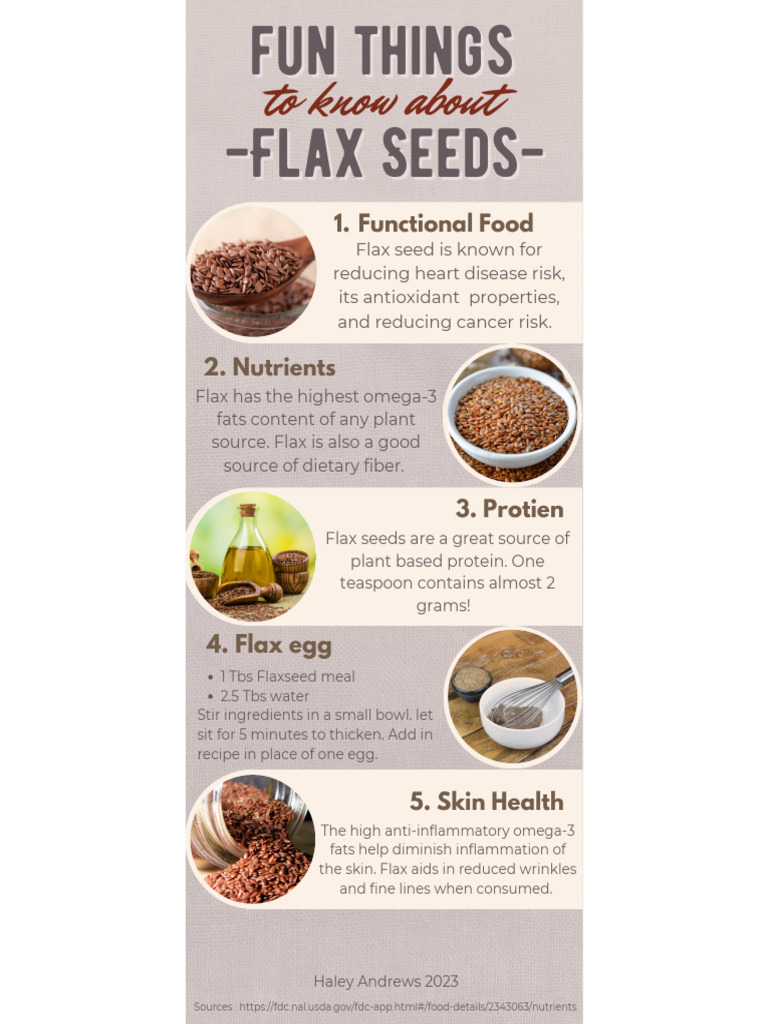 Benefits of Flax Seeds for Health | PDF