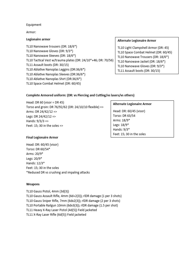 GURPS Renegade Legion | PDF | Armour | French Foreign Legion