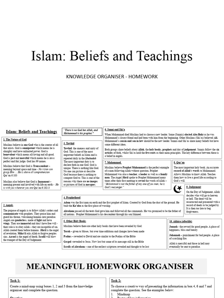 Knowledge Orgnaiser - Islam - Beliefs and Teachings-1 | PDF | Tawhid ...