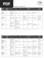 2025 GEMS Member Contribution Update | PDF | Salary | Economies