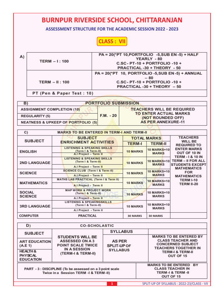 Syllabus Class VII 2022 23 | PDF | Verb | Triangle