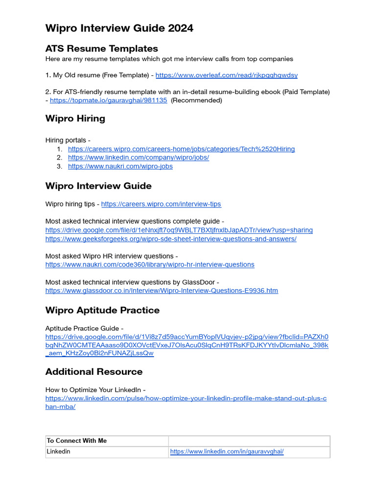 Wipro Interview 2024 | PDF
