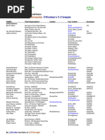 2024-03-01 EEAS Org - 0 | PDF | Continental Unions | Diplomacy