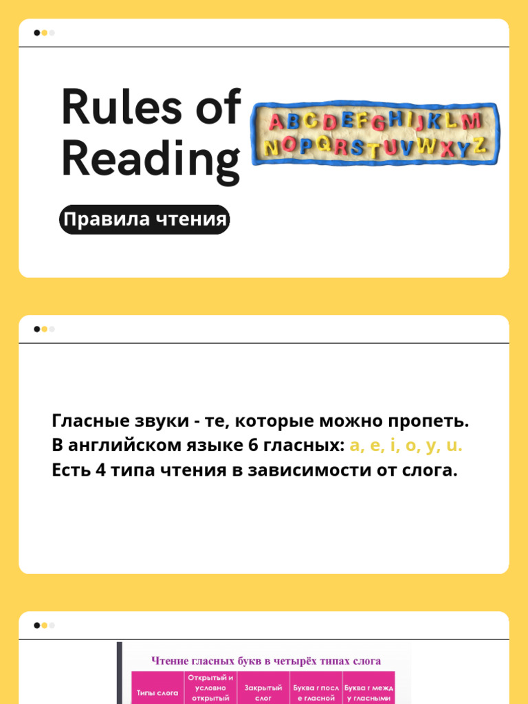 Rules of Reading | PDF