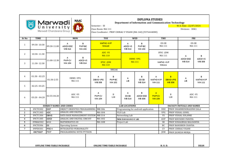 3DK 22 07 | PDF | Office Equipment | Computer Science