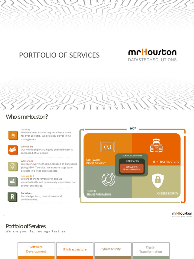 Corporate Presentation MRH EN | PDF | Security | Computer Security