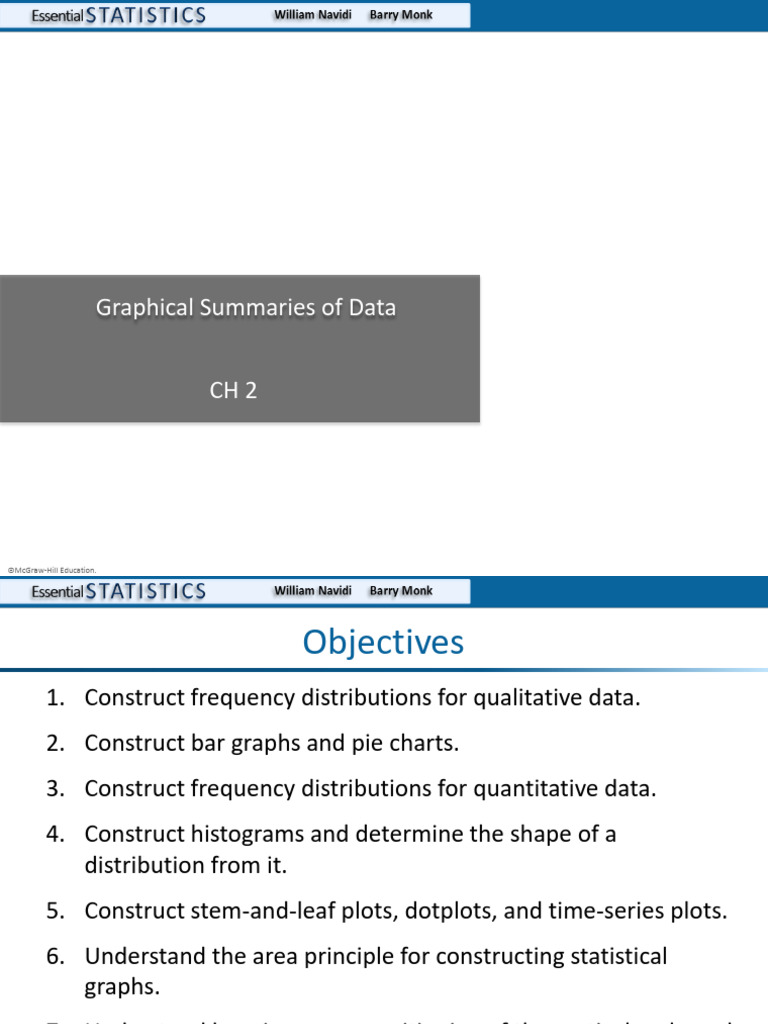 CH 2 - Luc | PDF | Histogram | Skewness