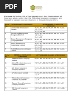 Concierge Task List | PDF