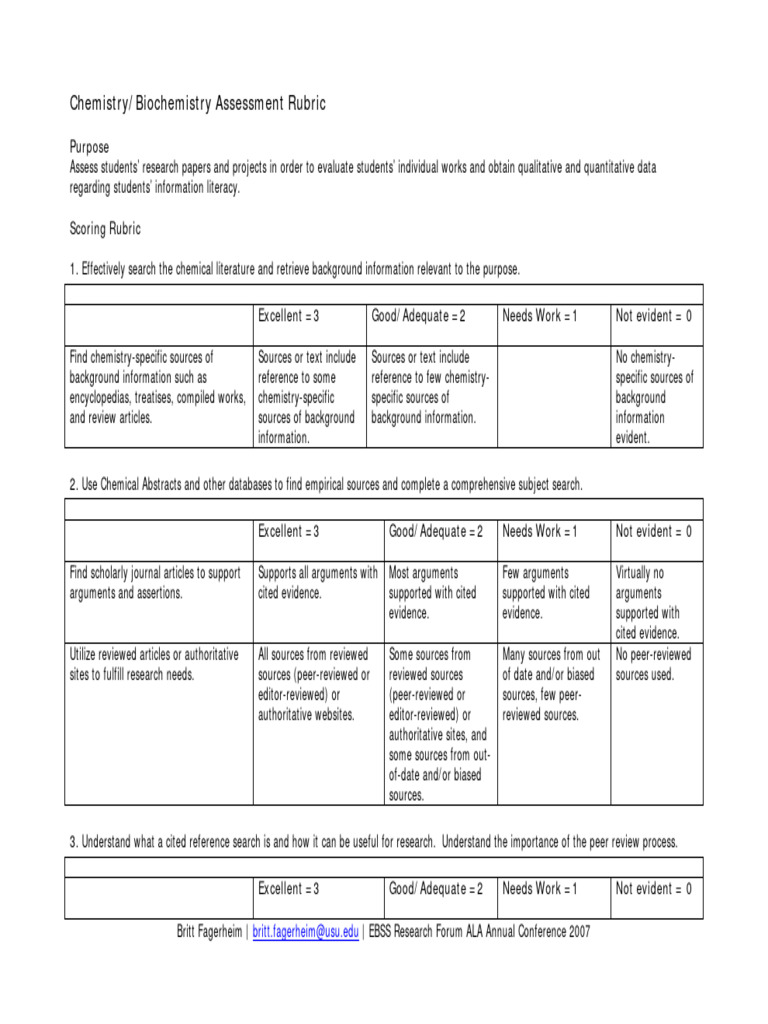 Chemistry Rubric | Download Free PDF | Peer Review | Knowledge Management