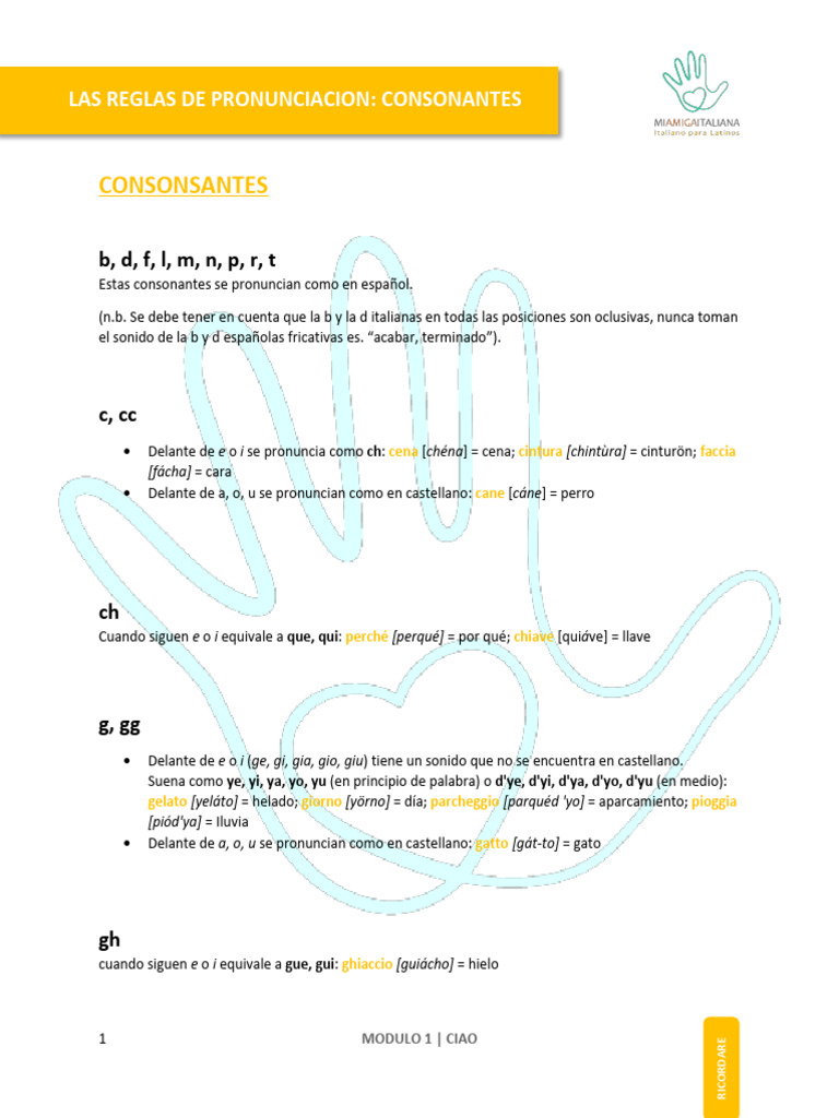 Mod 1 RIC Video 2 Las Reglas de Pronunciacion - Consonantes | PDF ...