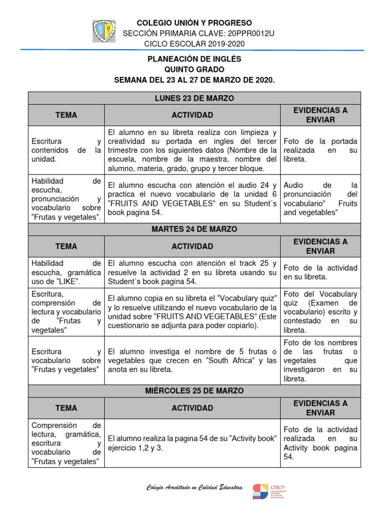 5to ASIGNATURAS COMPLEMENTARIAS | PDF | Bailes