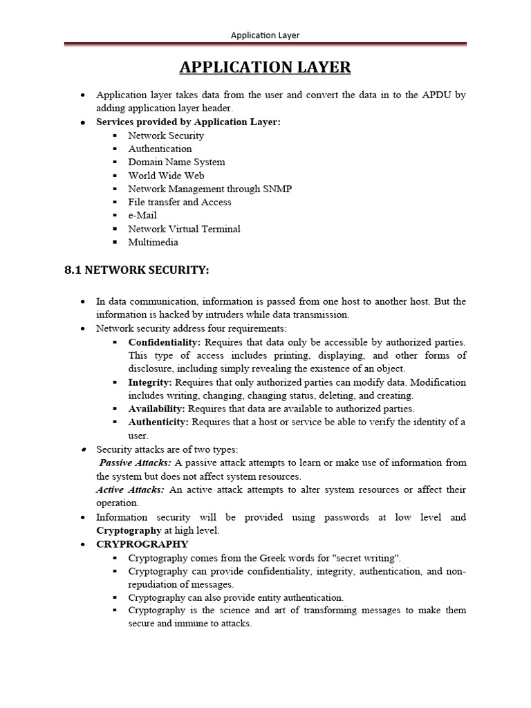 Unit-5 ppt1 | PDF | Domain Name System | Cryptography